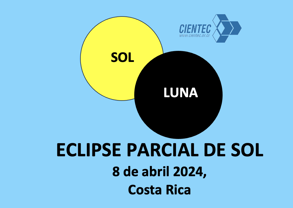 Eclipse Parcial de Sol-8 abril para Costa Rica | Fundación CIENTEC